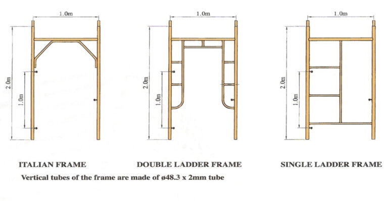 H Frame Guaranteed Best Construction Material Philippines’ Prices ...