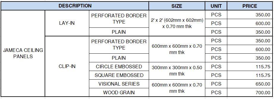 Types Of Ceiling Materials Philippines | Shelly Lighting