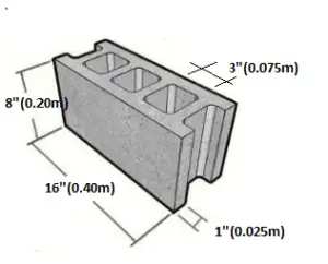 Concrete Hollow Blocks – CHB Guaranteed Best Construction Material ...